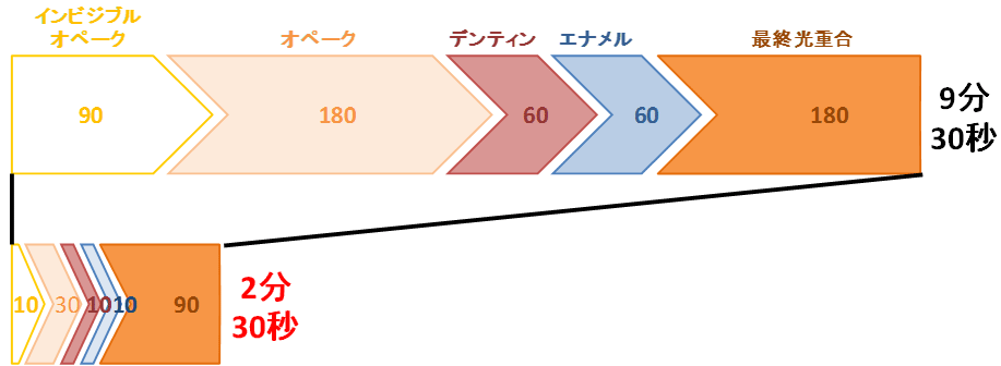 ym008_system01 | Y-News